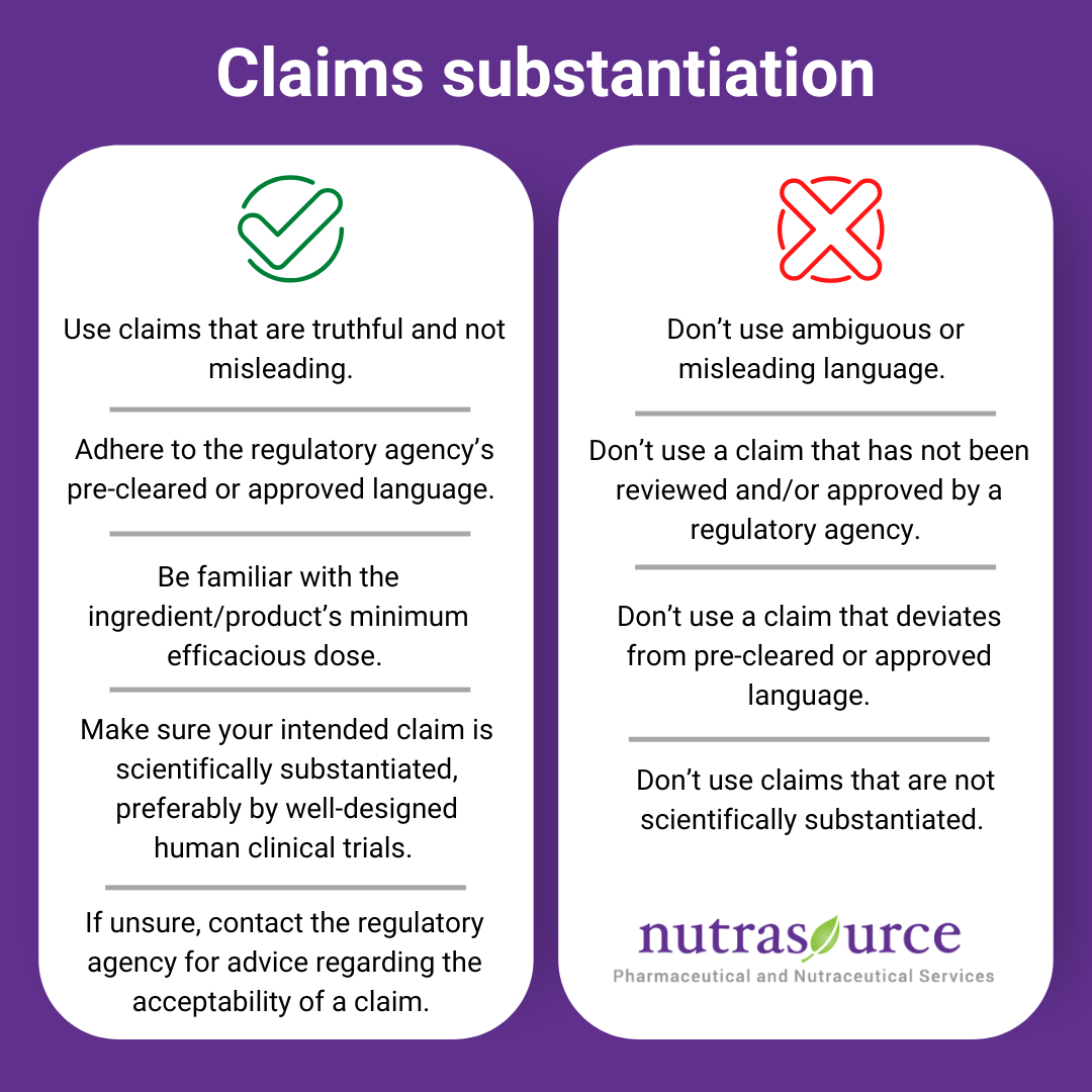 The “Do’s and Don’ts” of Claims Substantiation for Dietary Supplements ...